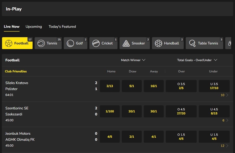 BetGoodwin Review - Online Betting UK